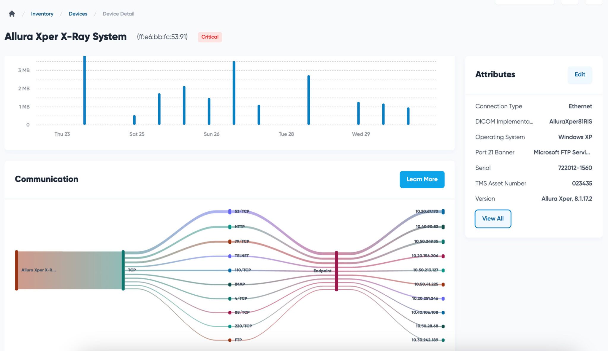 Healthcare IoT Discovery & Inventory | Cylera
